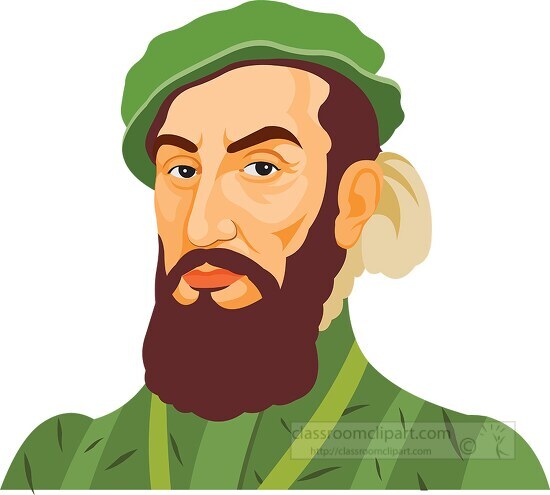 Free cabeza de vaca explorer clipart - Classroom Clipart