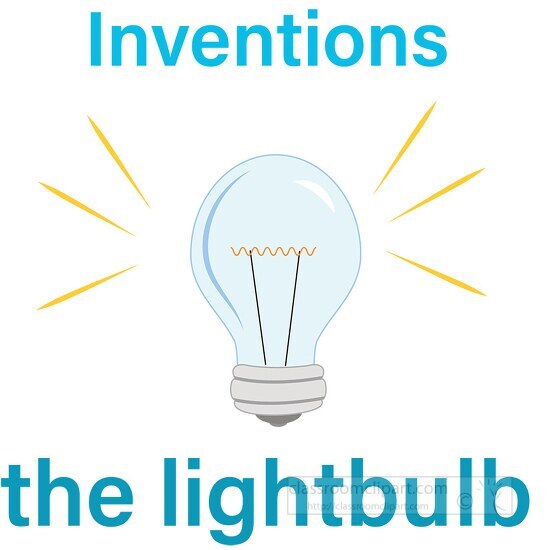 Free inventions the lightbulb clipart - Graphics and Illustrations ...