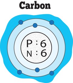 Classroom Clip Art - Carbon