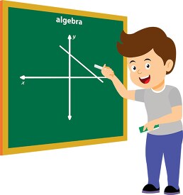 Free Mathematics Clipart - Clipart - Classroom Clipart