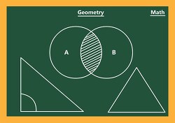 Classroom Clip Art - geometry