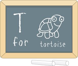 Chalkboard letters with Pictures - Alphabet and Letters Clipart ...