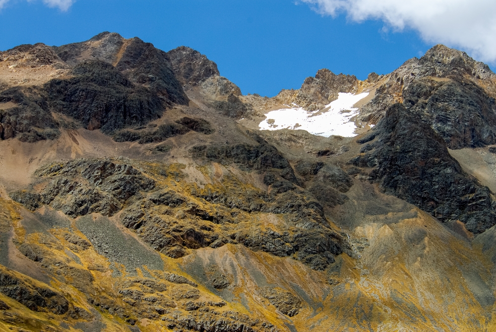 andes mountains in peru 001 - Classroom Clip Art
