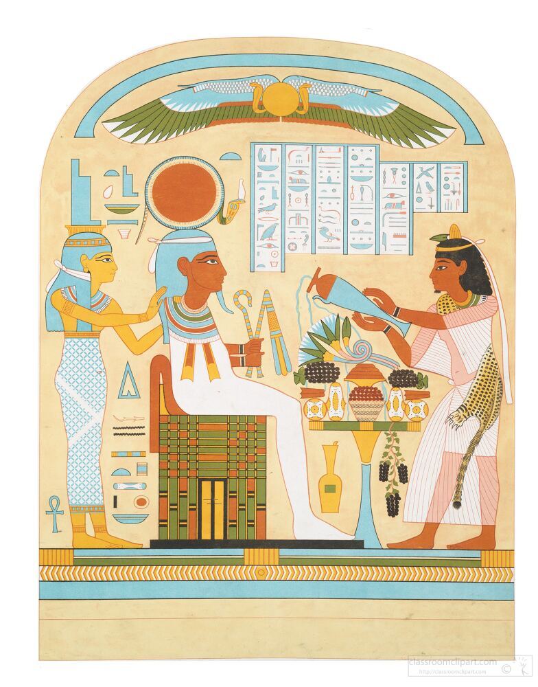 Offering to osiris stele painted on a mummy coffin - Classroom Clip Art
