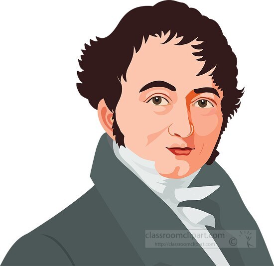 Inventions Clipart-baron karl von drais clipart