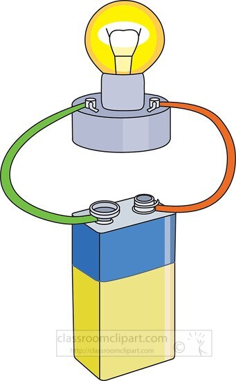 battery and light bulb - Classroom Clip Art
