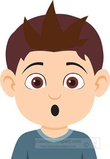 Boy character shock expression clipart - Classroom Clip Art