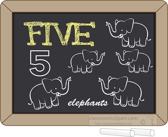 chalkboard number counting five 5 - Classroom Clip Art