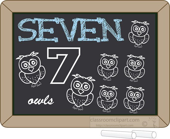 chalkboard number counting seven 7 blue - Classroom Clip Art