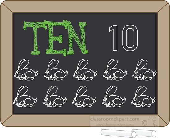 chalkboard number counting ten - Classroom Clipart