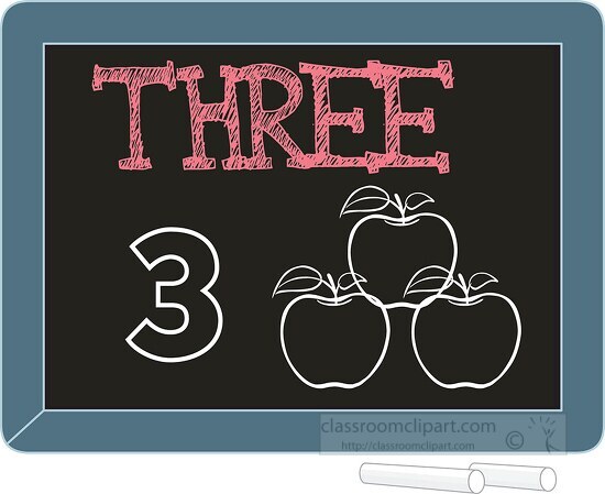 chalkboard number counting three 3 - Classroom Clipart