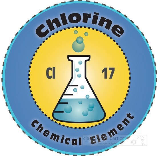 Chemistry Clipart-Chlorine chemical element