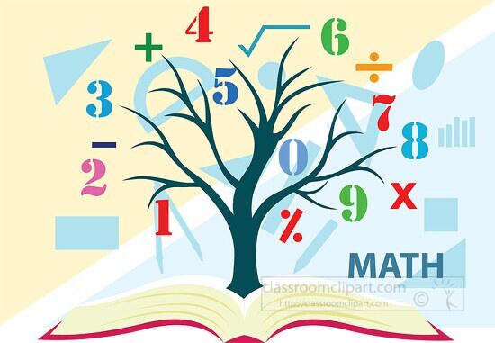 clip art depicting mathematics symbols on learning tree - Classroom ...