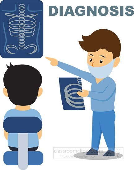 Free diagnosis medical clipart - Classroom Clipart