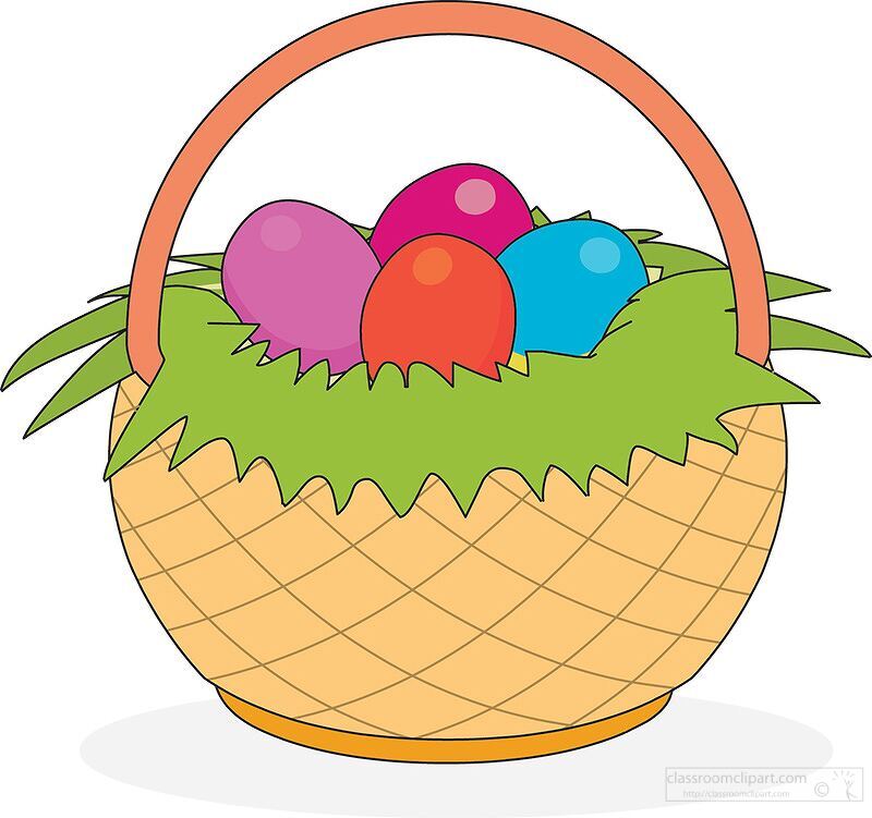 easter basket with green grass yellow eggs - Classroom Clipart