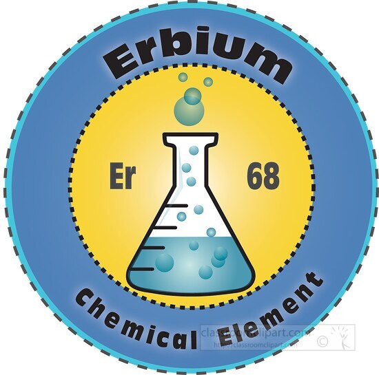 Free erbium chemical element - Classroom Clipart