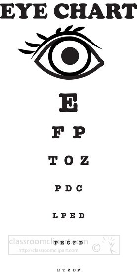 Health Clipart-eye chart clipart