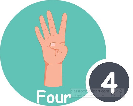 fingers on hand making the number four clipart - Classroom Clipart