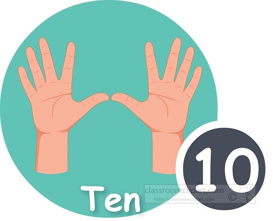Free fingers on hand making the number ten clipart - Classroom Clipart
