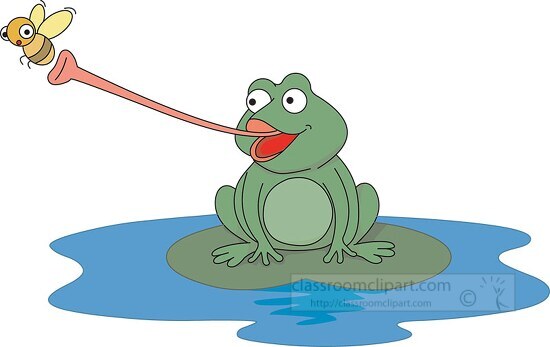 frog-with-long-tongue-catching-fly - Classroom Clip Art