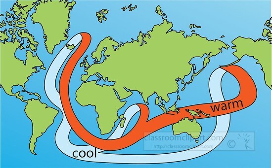global ocean currents - Classroom Clip Art