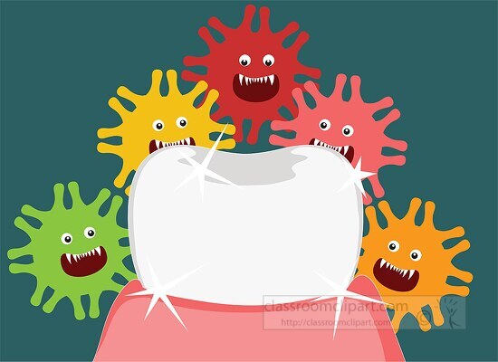 illustration of germs attacking on tooth clipart - Classroom Clip Art
