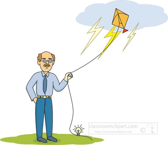invention of electricity 10 - Classroom Clip Art