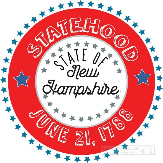 New Hampshire State Clipart-New Hampshire Statehood 1788 date statehood ...