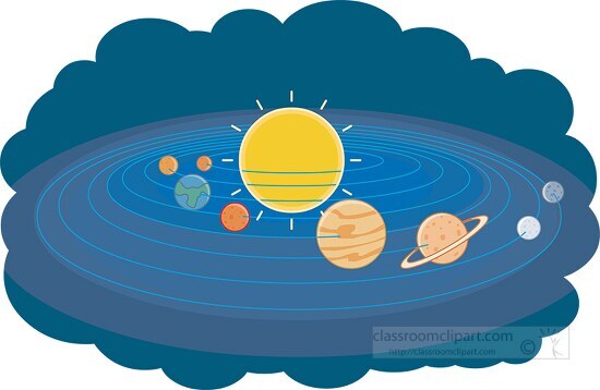 our solar system - Classroom Clip Art
