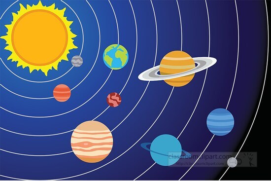 planets in the solar system illustrated graphic clipart - Classroom ...
