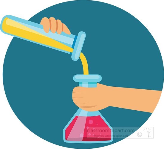 pouring contents of test tube into beaker clipart - Classroom Clip Art