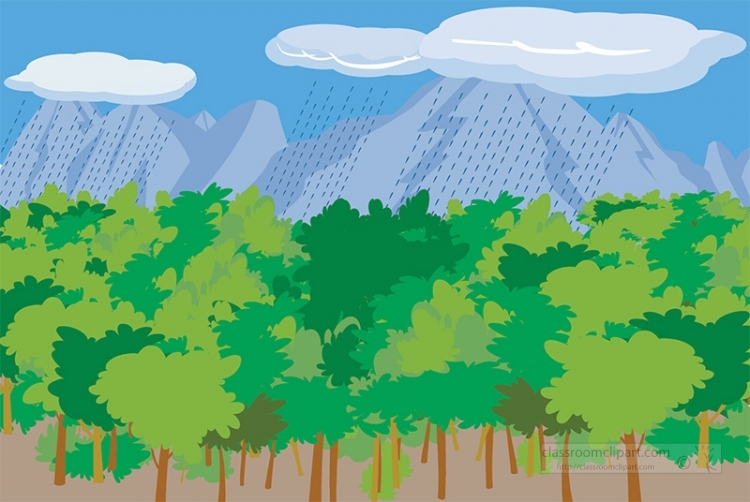 rainforest biome - Classroom Clip Art