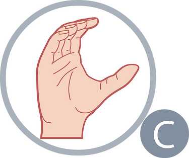 sign language letter c - Classroom Clip Art