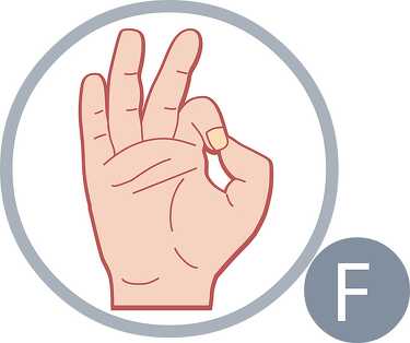 sign language letter f - Classroom Clip Art