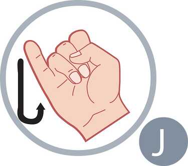 sign language letter j - Classroom Clip Art