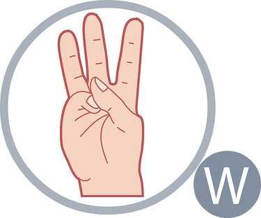 sign language letter w - Classroom Clipart