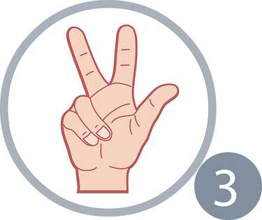 sign language number 3 - Classroom Clipart