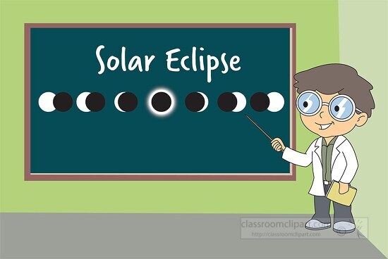 solar eclipse - Classroom Clip Art
