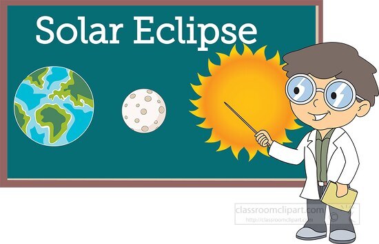 solar eclipse - Classroom Clip Art