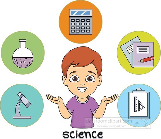 student with representative science topics clipart - Classroom Clip Art