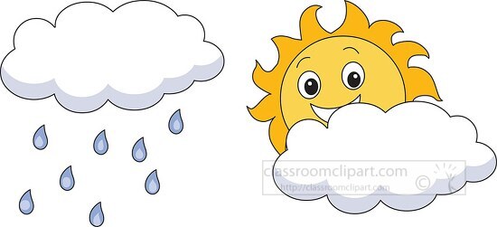 sun hidden behind clouds clipart 67567 - Classroom Clip Art