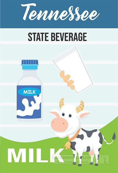 tennessee state beverage milk vector clipart - Classroom Clip Art