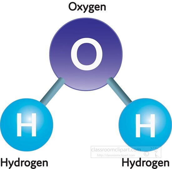 Free water_molecule_clipart - Classroom Clipart