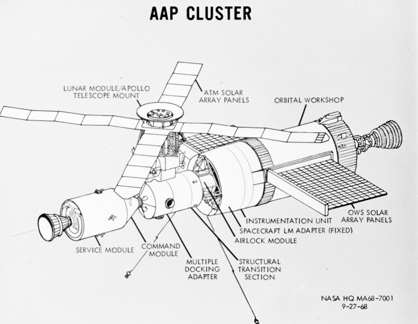 artists concept of apollo applications program skylab cluster - Classroom Clip Art