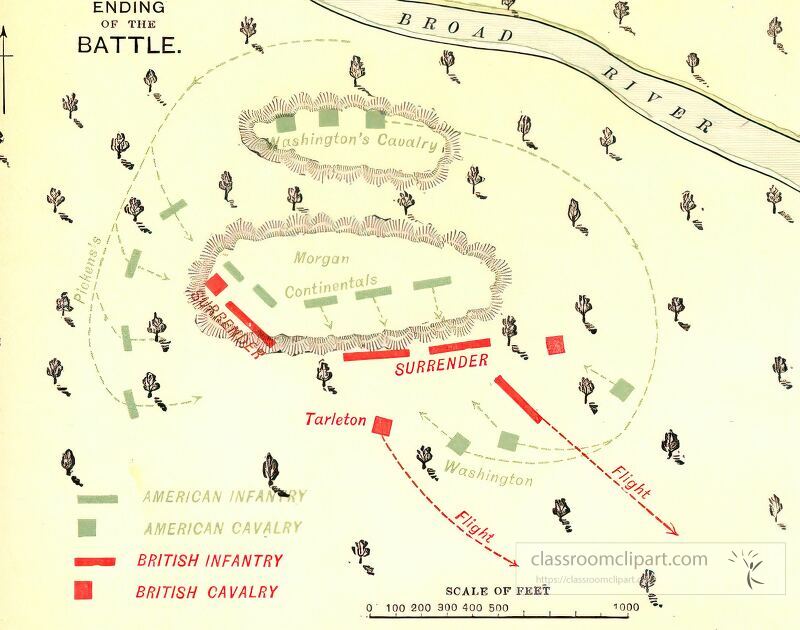 Battle Map - Classroom Clip Art