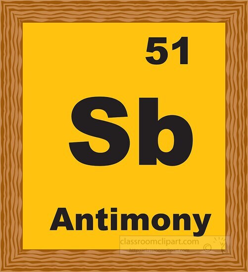 Free antimony periodic chart clipart - Classroom Clipart