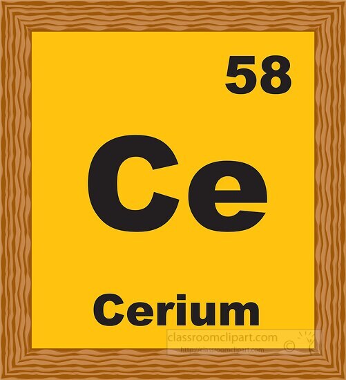 cerium periodic chart clipart - Classroom Clipart
