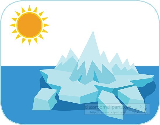 Climate Change Extreme Weather Clipart - Classroom Clip Art