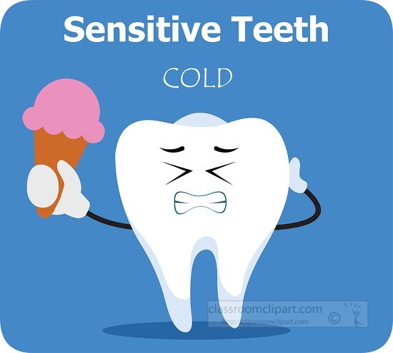 Dental Clipart-painful tooth sensitivity when you drink hot coffee clipart
