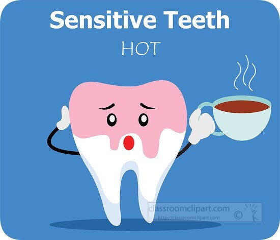 Dental Clipart-painful tooth sensitivity when you drink hot coffee clipart
